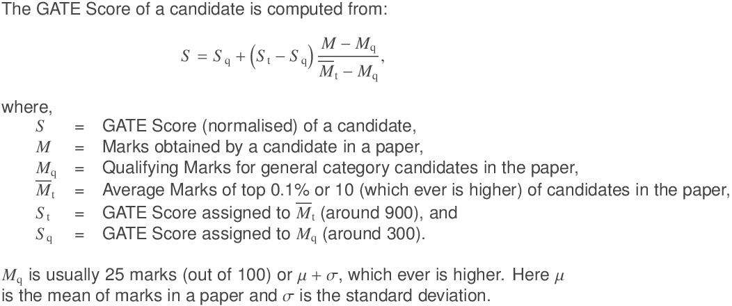 GATE 2014 Results - How to check your Results and download the Score Card